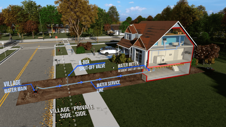 Water Service Lines - Wilmette Lead